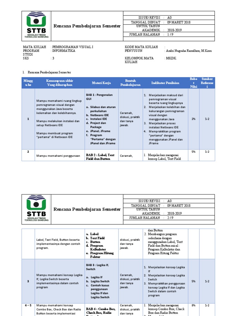 Rps - Pemrograman Visual I | PDF