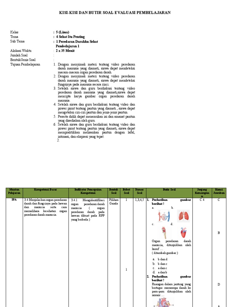 Evaluasi Tema 4 ST 1 PB 1 Pertemuan 1 PPL 1 | PDF