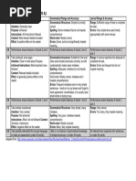 Expect Basics: Tutorial 3 | PDF | File Transfer Protocol | Regular ...