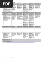 100 Report Card Comments | PDF | Classroom | Teachers