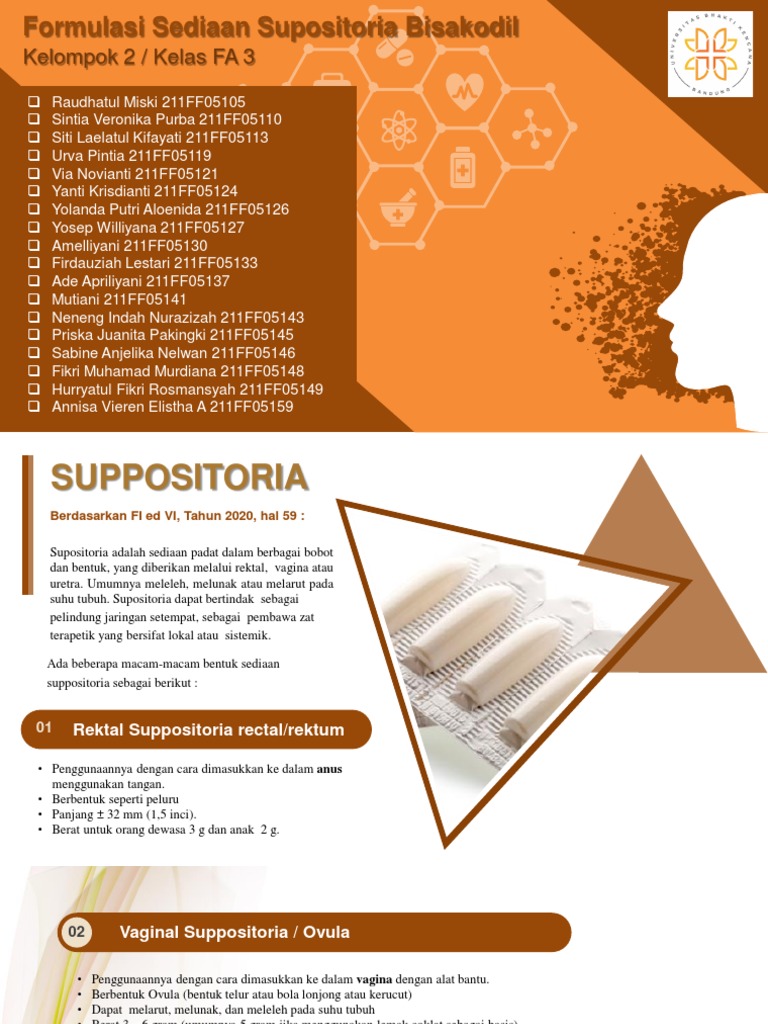 Fa3 Supositoria Bisakodil | PDF
