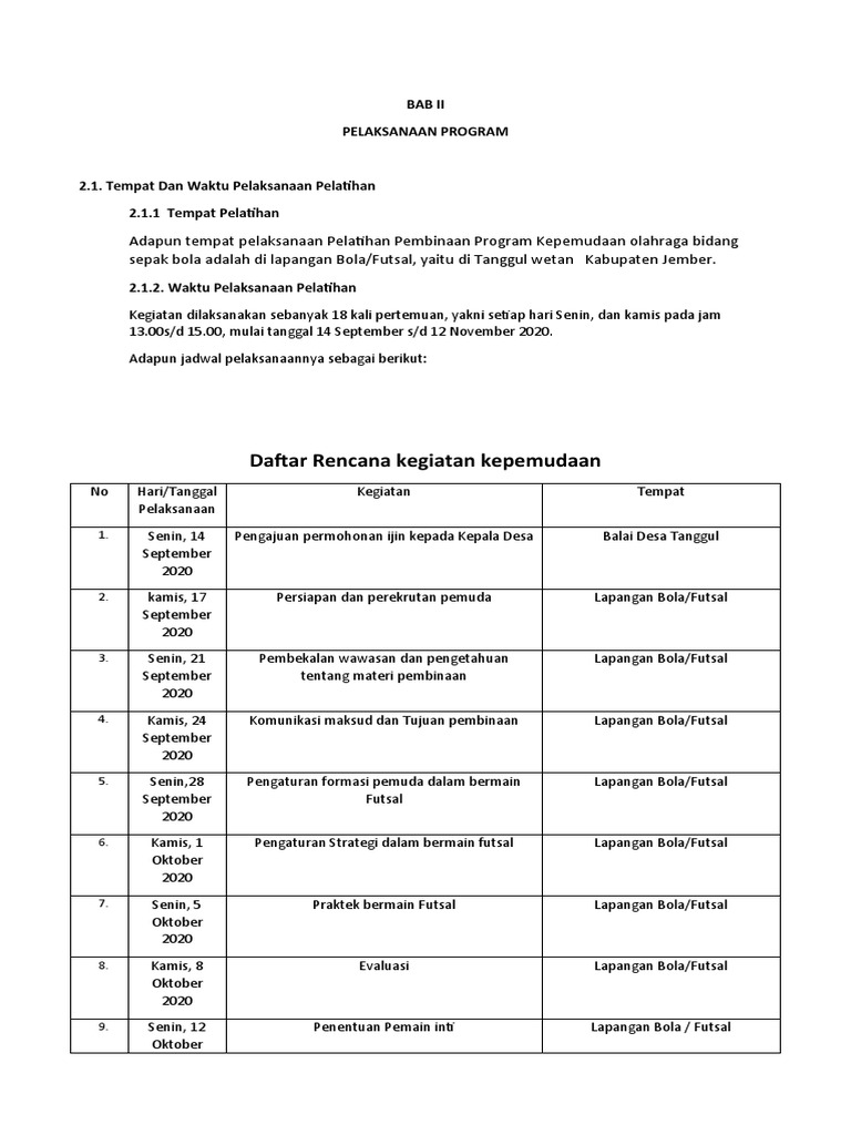 Daftar Rencana Kegiatan Kepemudaan | PDF