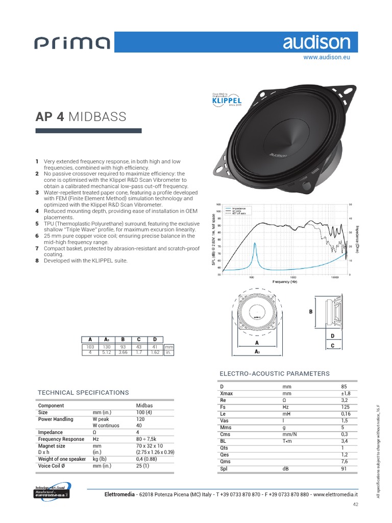 Ap 4 Midbass: WWW - Audison.eu | PDF | Loudspeaker | Electrical Engineering