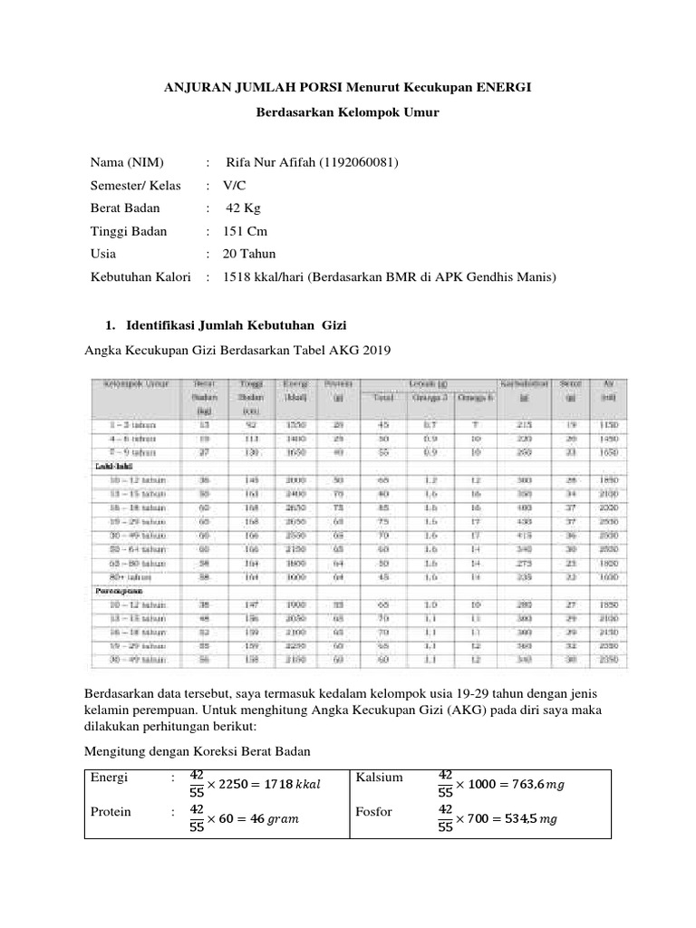 Menghitung AKG | PDF