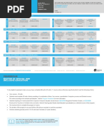 CELTA Assignment 3 Resubmission Final | PDF | Question | Linguistics