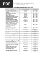 Sample Script For Recording A Class Introduction Video: Example | PDF ...