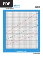 Thompson Score English | PDF