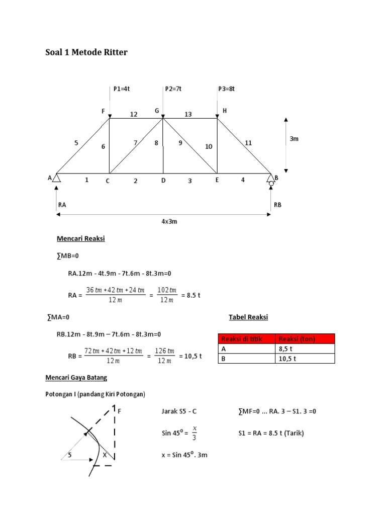Contoh Soal Metode Ritter Rangka Batang | PDF