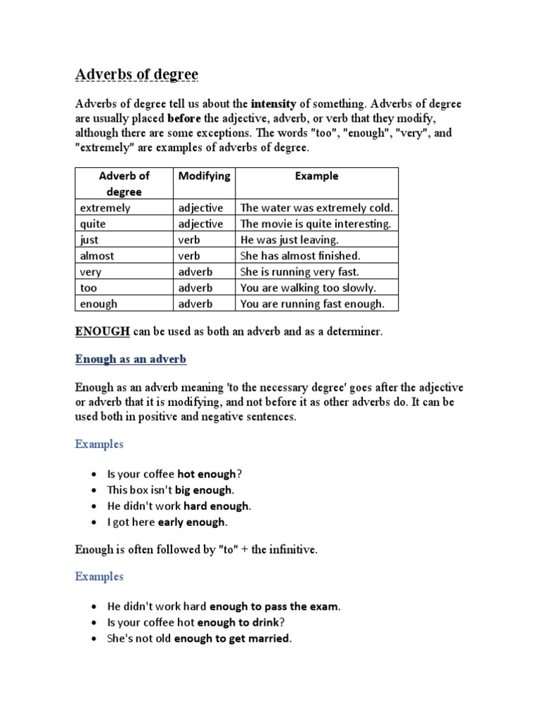 ENGLISH Adverbs of Degree | PDF | Adverb | Adjective