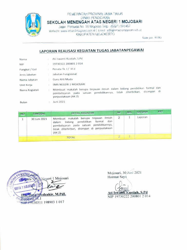 Laporan Kegiatan Ati Iswanti Kustiah | PDF