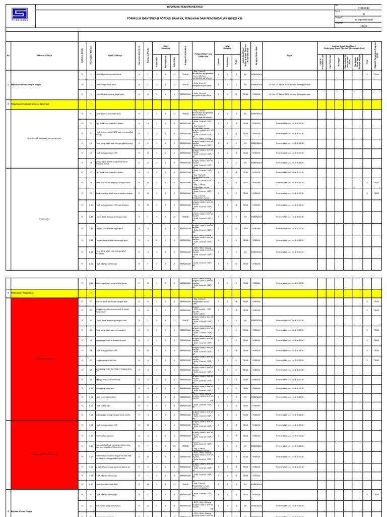 IBPR Geotechnic | PDF