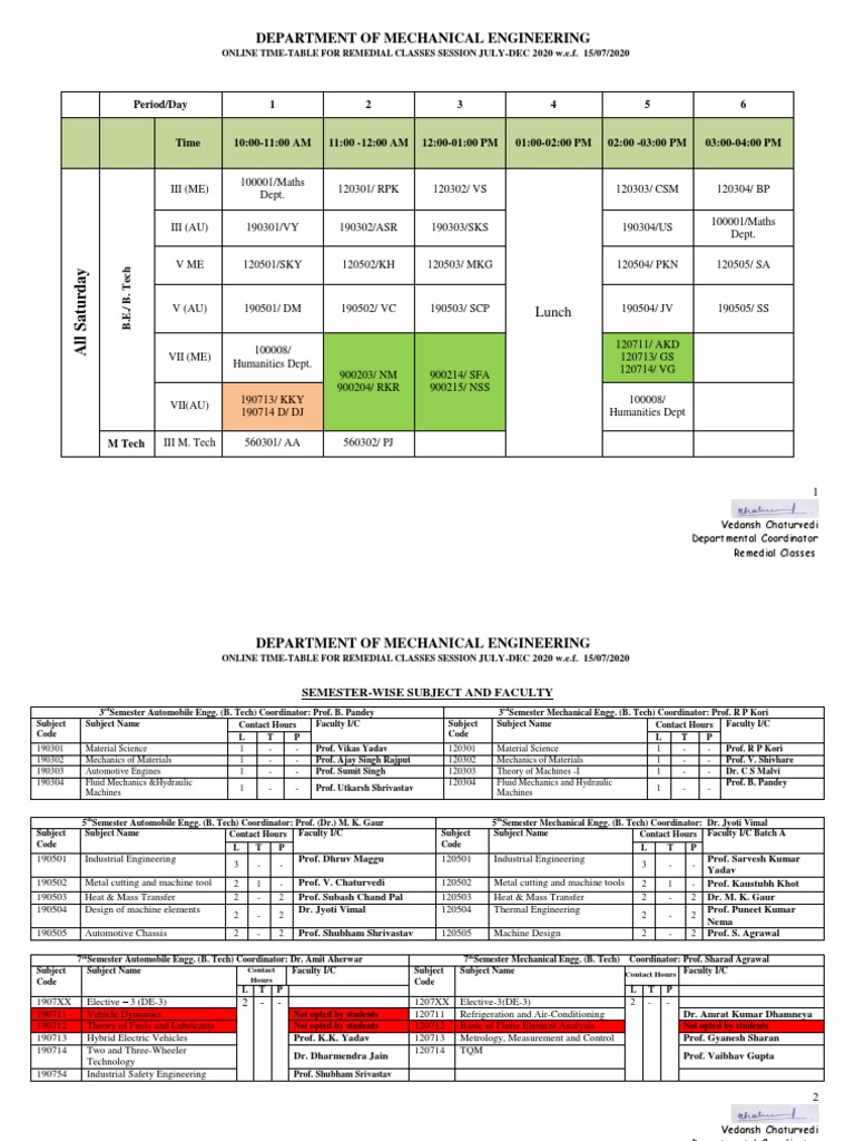 Rem Time Table (July-Dec. 2020) | PDF | Science And Technology | Engineering