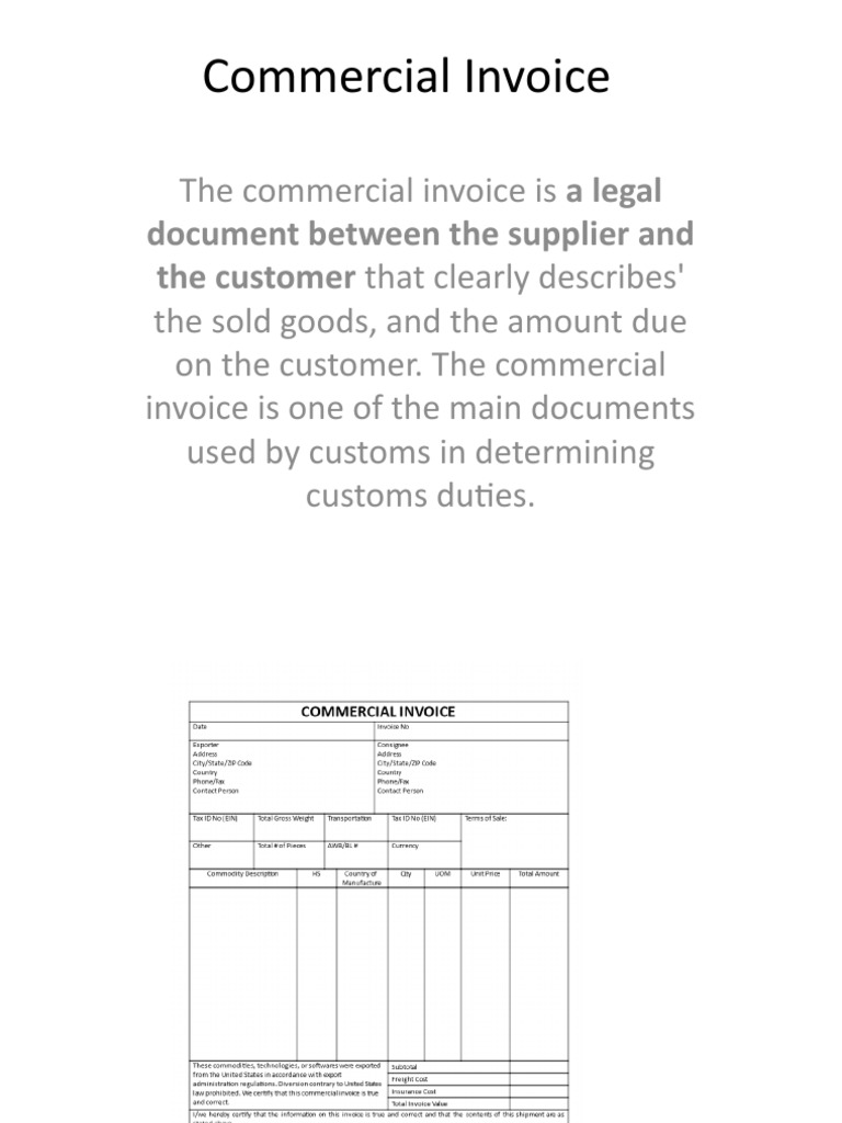 Documents Required For Air | PDF | Transport | Supply Chain Management