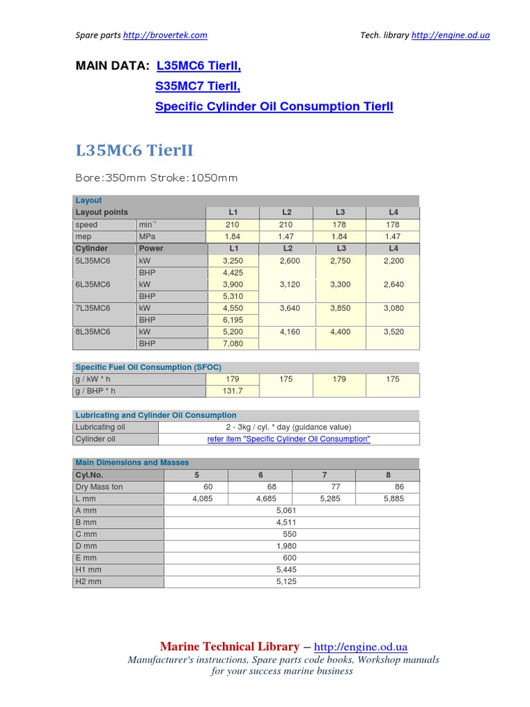 MAN L35mc6 S35MC7 | PDF | Engines | Turbocharger