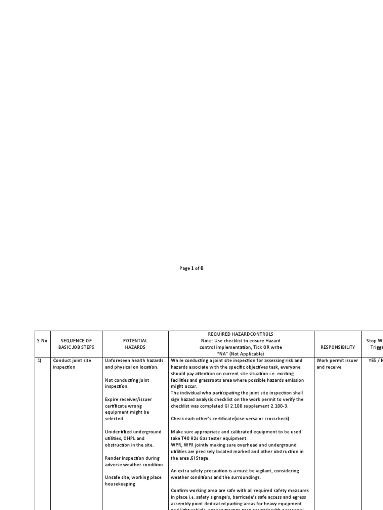 GOSP-5 (60) Placing Red Tile &caution Tape Inside The Trench | PDF ...