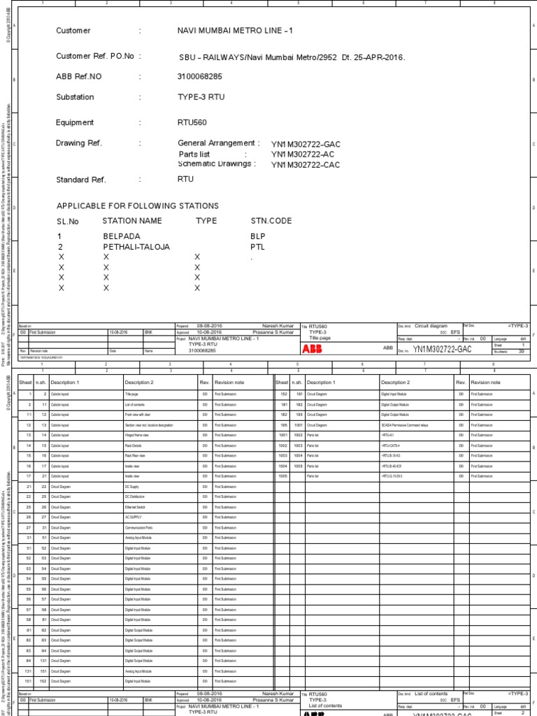 TYPE-3 RTU DRAWING-2017-05-10-cst-en | PDF | Electrical Engineering ...