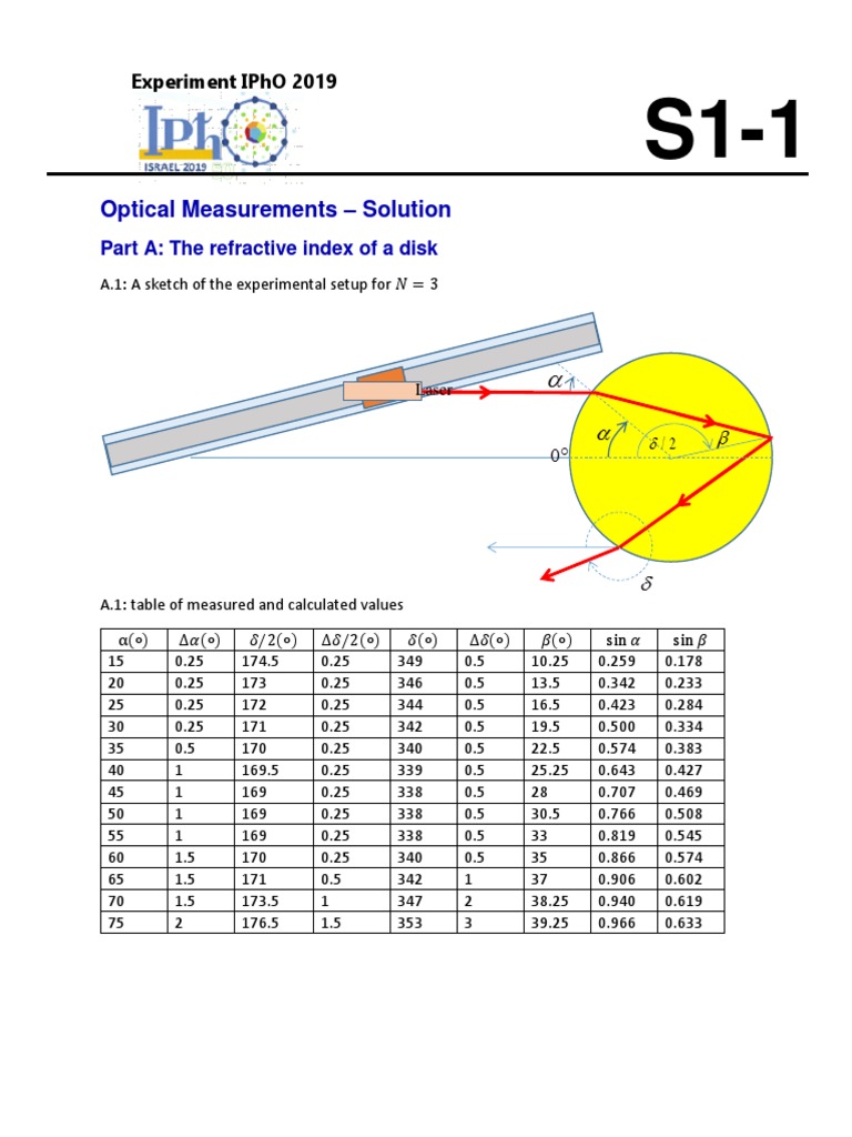 6 Exp1 Exp2 Solutions | PDF | Prism | Trigonometric Functions