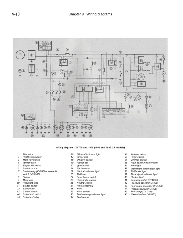 Wiring Diagram Guide XV700 and 1000 Motorcycles | PDF