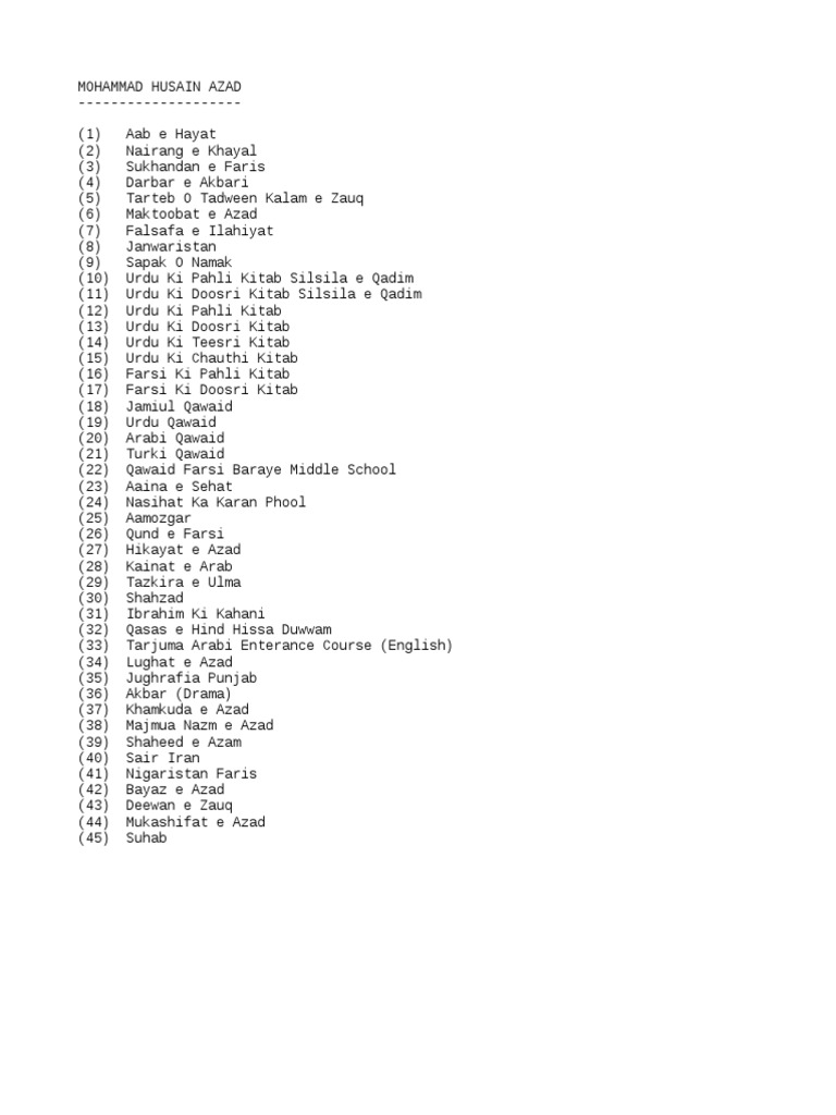 Mohammad Husain Azad | PDF
