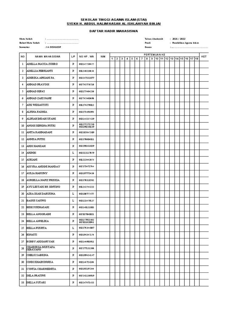 Absen Pai SMT 1 | PDF
