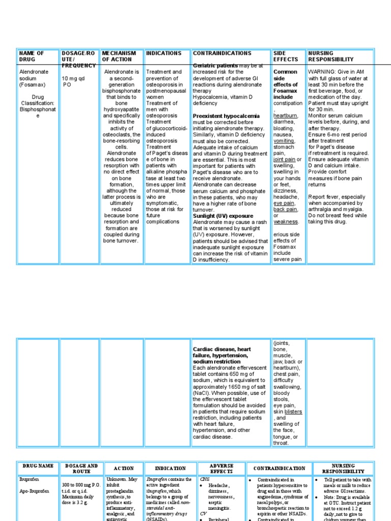 Foxamax and Iboprofen Drug Study | PDF | Nonsteroidal Anti Inflammatory ...