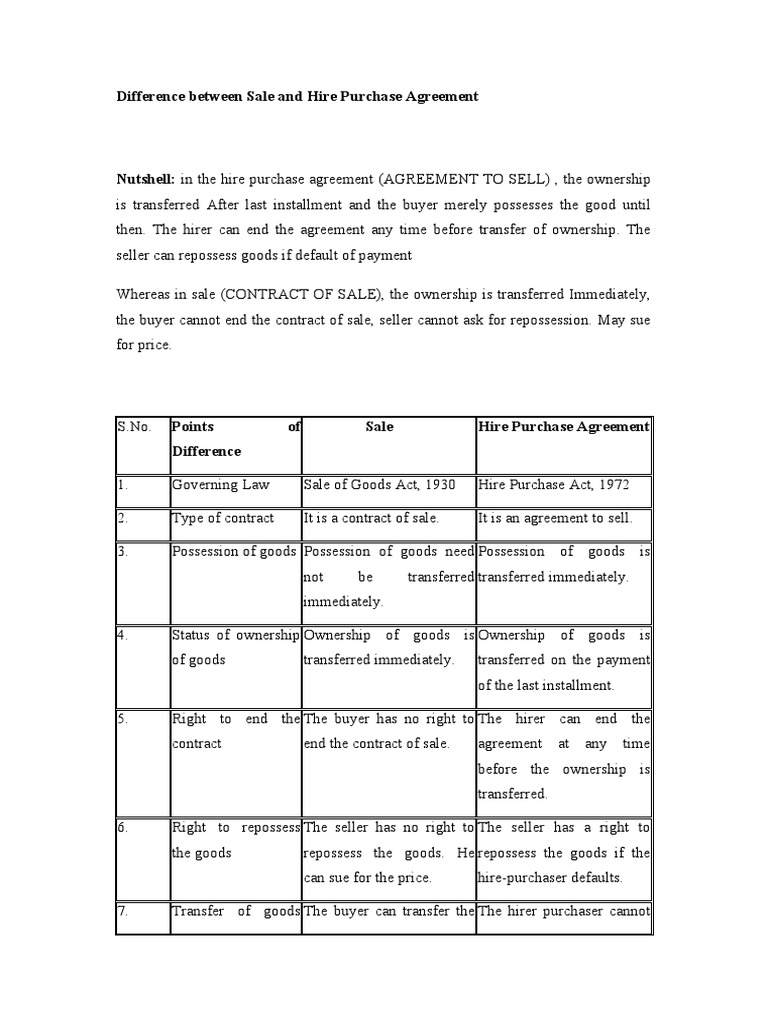 Difference Between Sale and Hire Purchase Agreement | Download Free PDF | Breach Of Contract | Sales