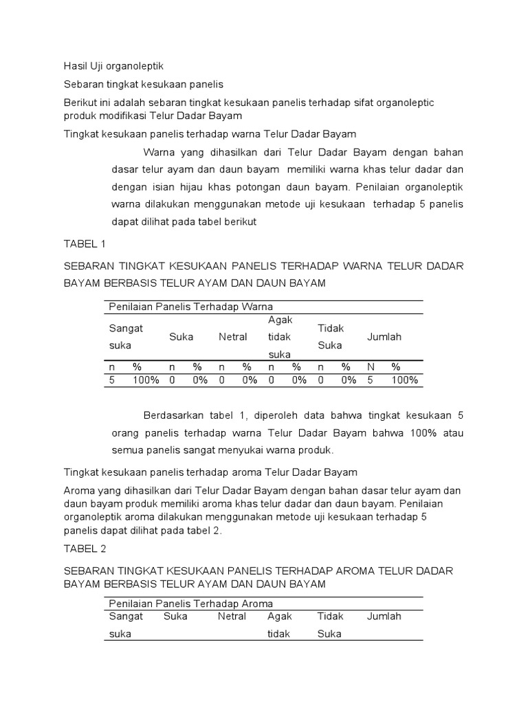 Hasil Uji Organoleptik Bu Ning | PDF
