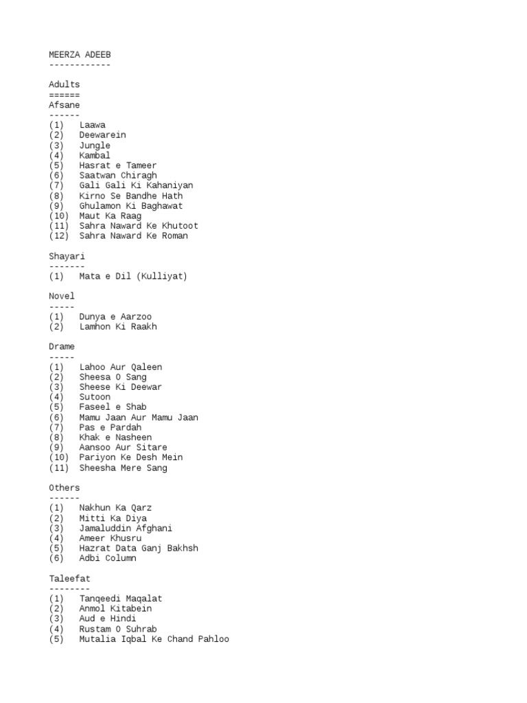 Meerza Adeeb | PDF | Language Arts & Discipline