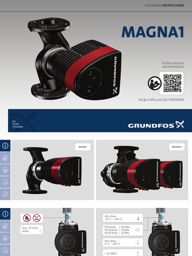 MAGNA1 Model A and B, Terminal Connected (Quick Guide) | PDF