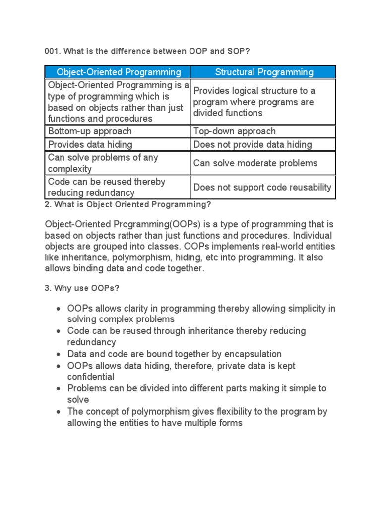 Oops and CG | PDF | Inheritance (Object Oriented Programming) | Method (Computer Programming)