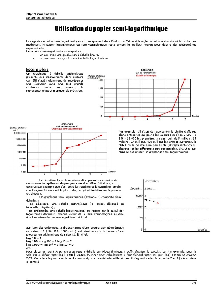 Utilisation du papier semi-logarithmique | PDF | Logarithme ...