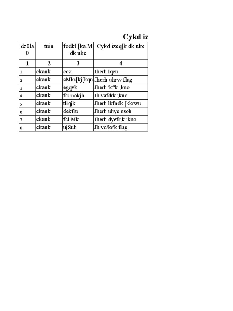 All BP List UP | PDF