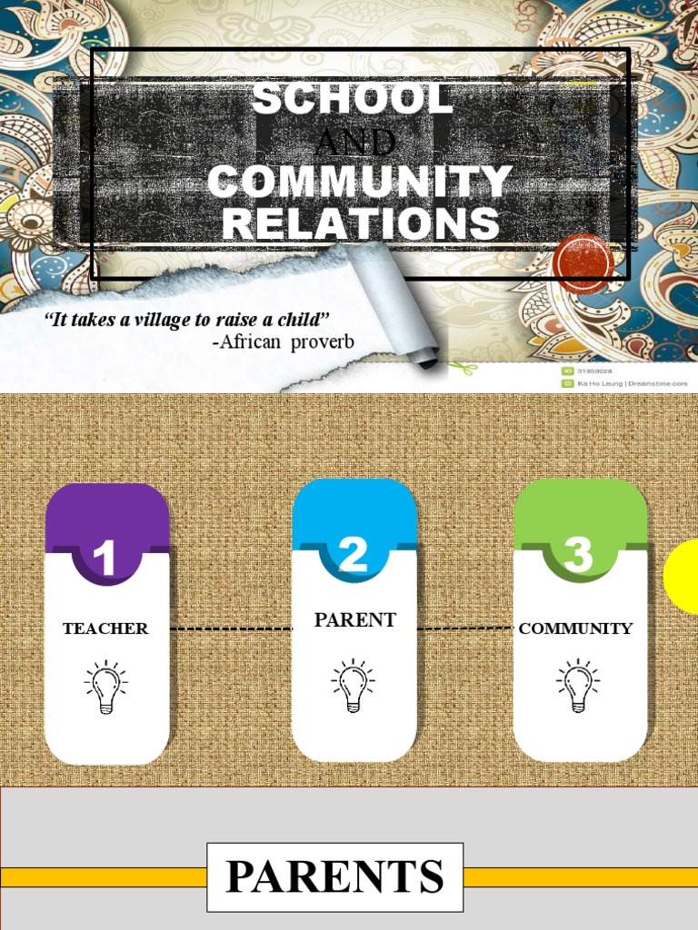 School and Community Relations | PDF | Cognition | Psychology