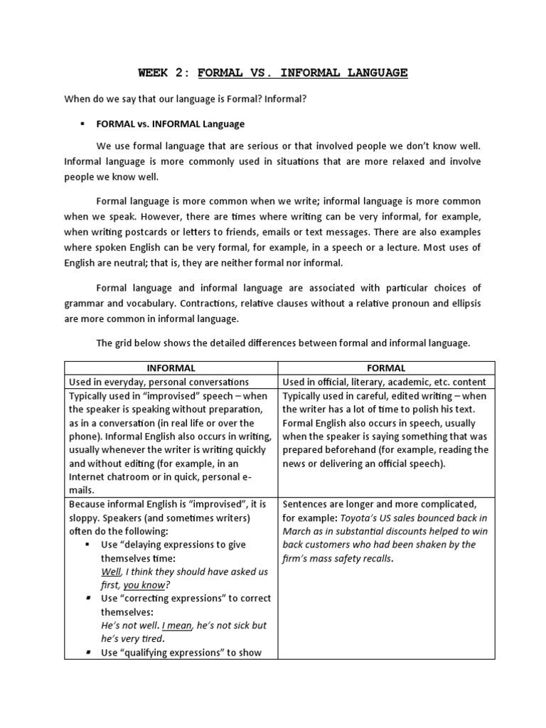 WEEK 2 - Formal vs. Informal Language | PDF | English Language | Phrase