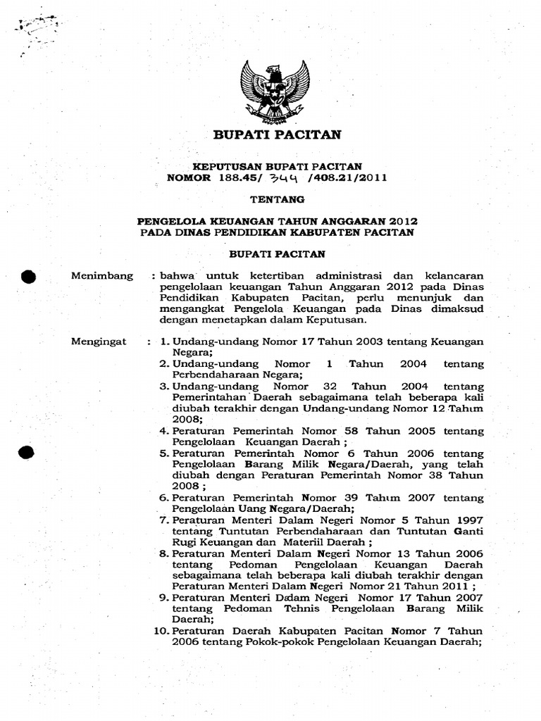 SK Bupati Pacitan | PDF