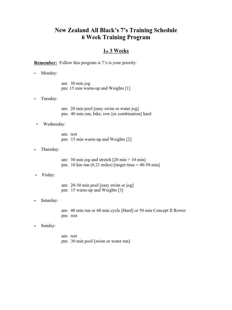 NZ Rugby Workout | PDF | Weight Training | Recreation