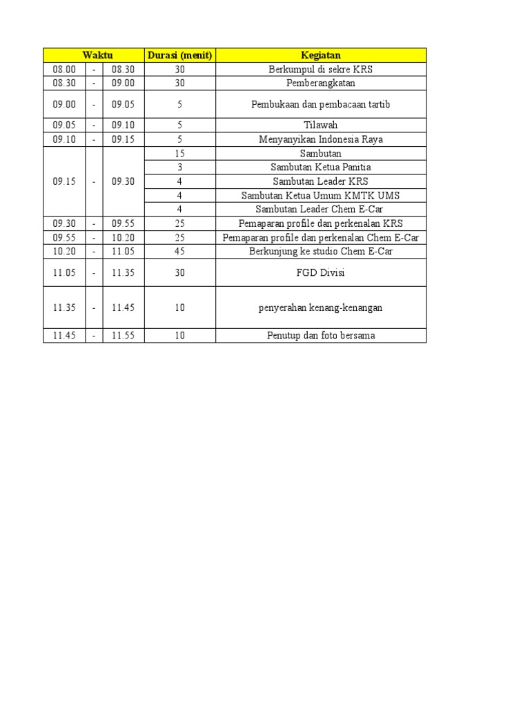 Rundown Stuban Eks KRS | PDF
