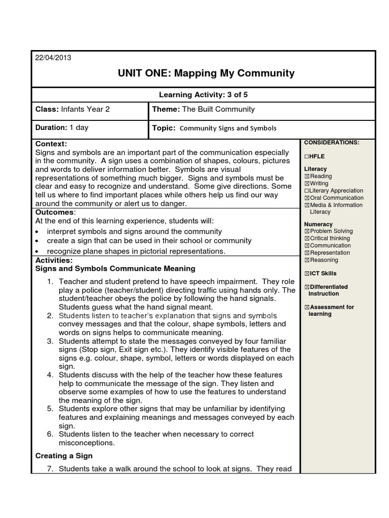 UNIT ONE: Mapping My Community | PDF | Symbols | Communication