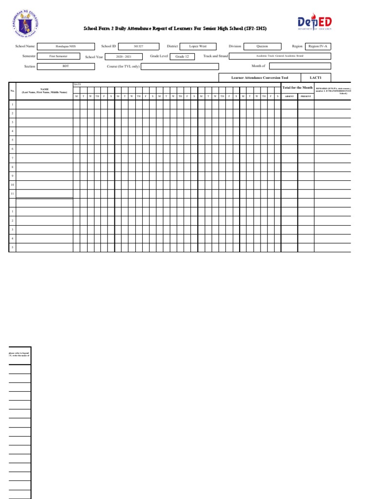 School Form 2 (SF 2) | PDF | Human Development