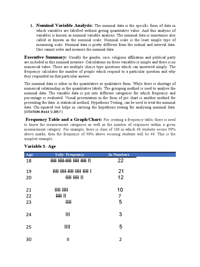 Nominal Variable Analysis:: Age Tally Frequency in Numbers | Download ...