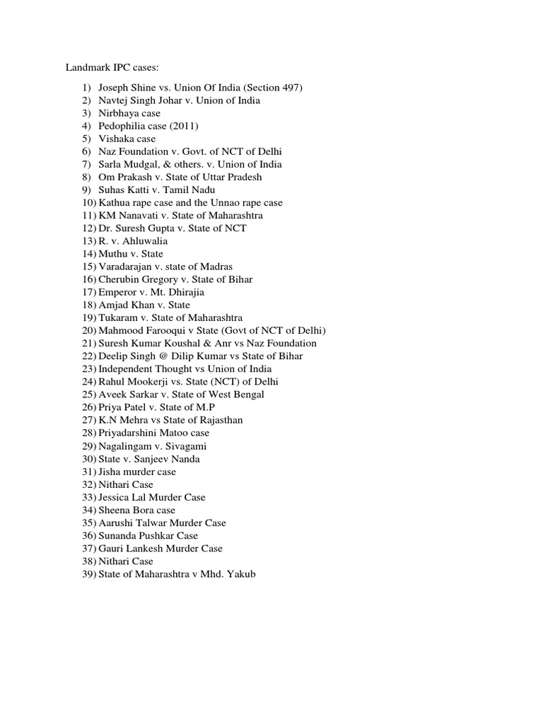 Ipc Landmark | PDF | Public Law | Crimes