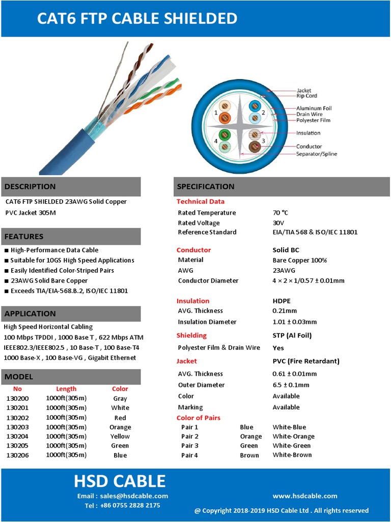 HSD Cable: Cat6 FTP Cable Shielded | PDF | Insulator (Electricity ...