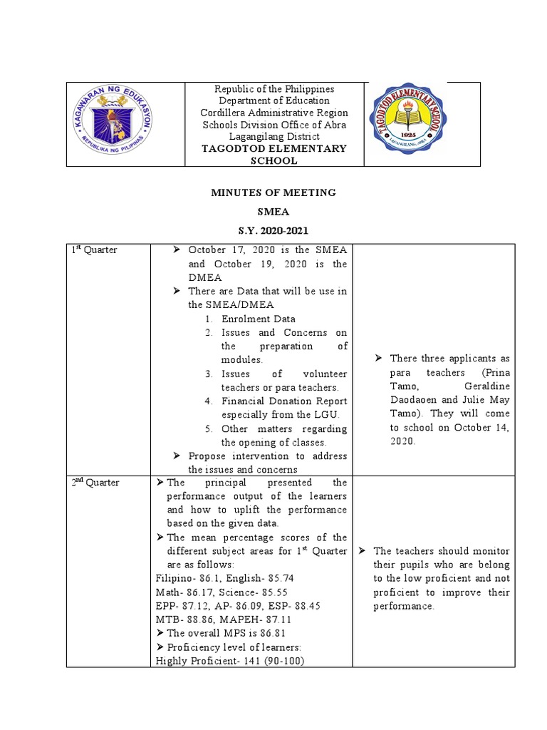 Minutes of Meeting SMEA 2020 2021 | PDF | Teachers | Behavior Modification