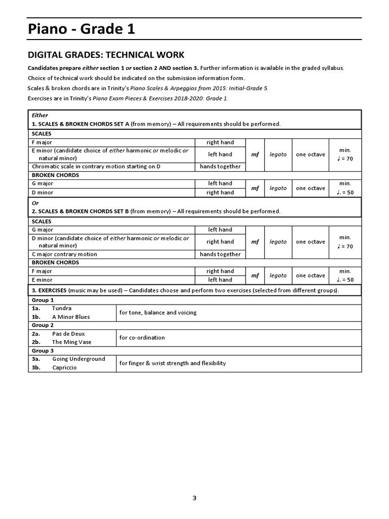 Piano - Grade 1: Digital Grades: Technical Work | PDF | Scale (Music ...