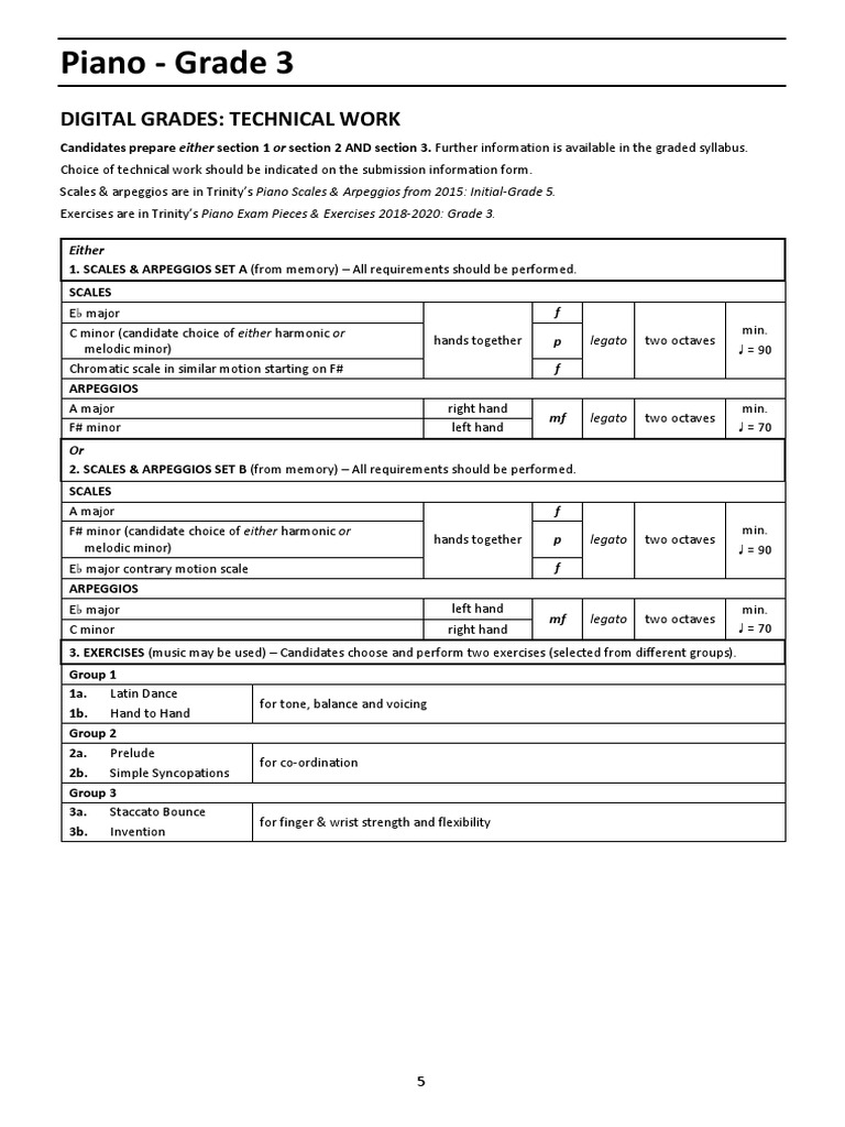 Grade 3 Piano Technical Work Guide | PDF | Scale (Music) | Piano