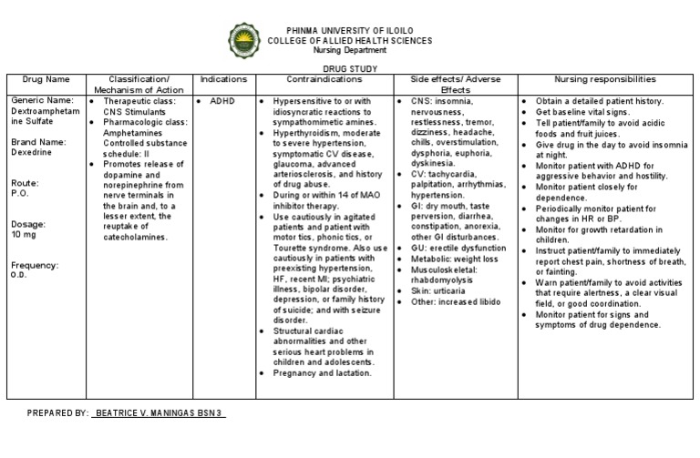 Dextroamphetamine Drug Study Overview | PDF | Clinical Medicine ...