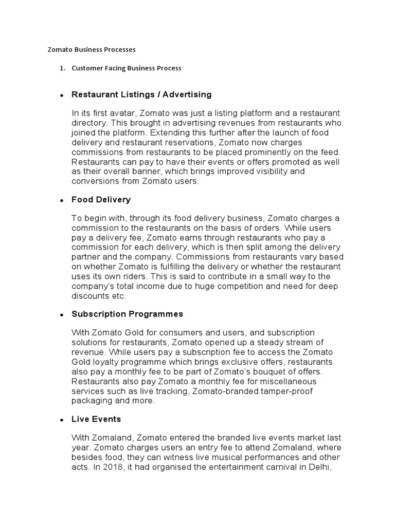 Restaurant Listings / Advertising: Zomato Business Processes 1 ...