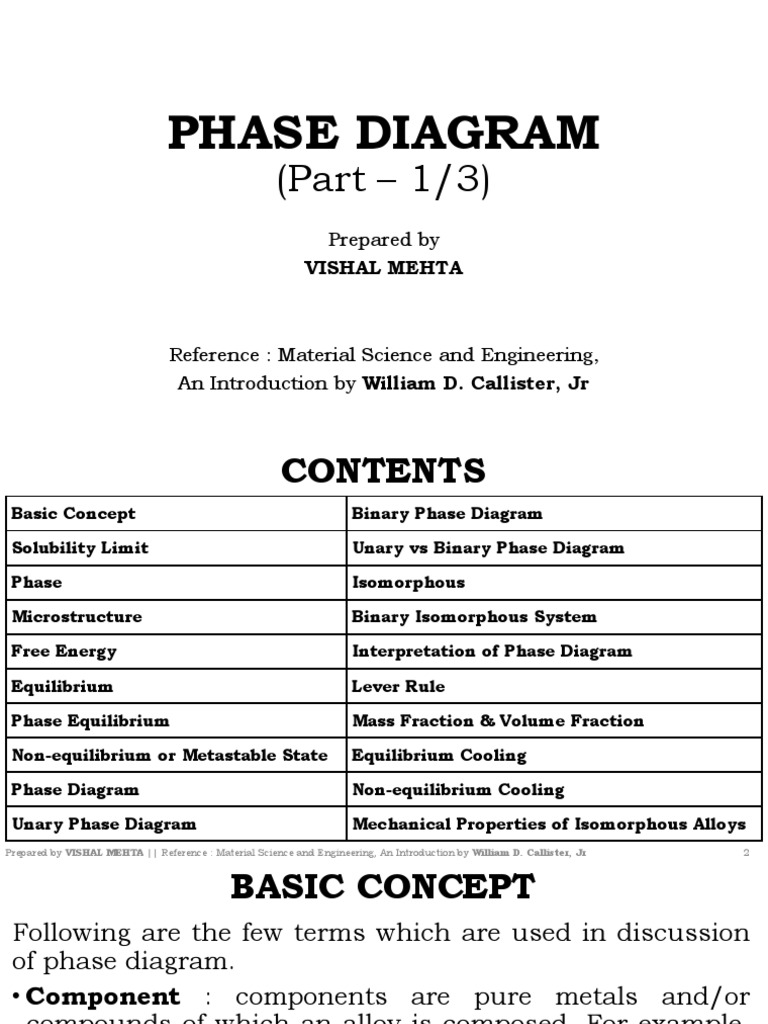 Phase Diagram Part-1 | PDF | Solution | Phase (Matter)