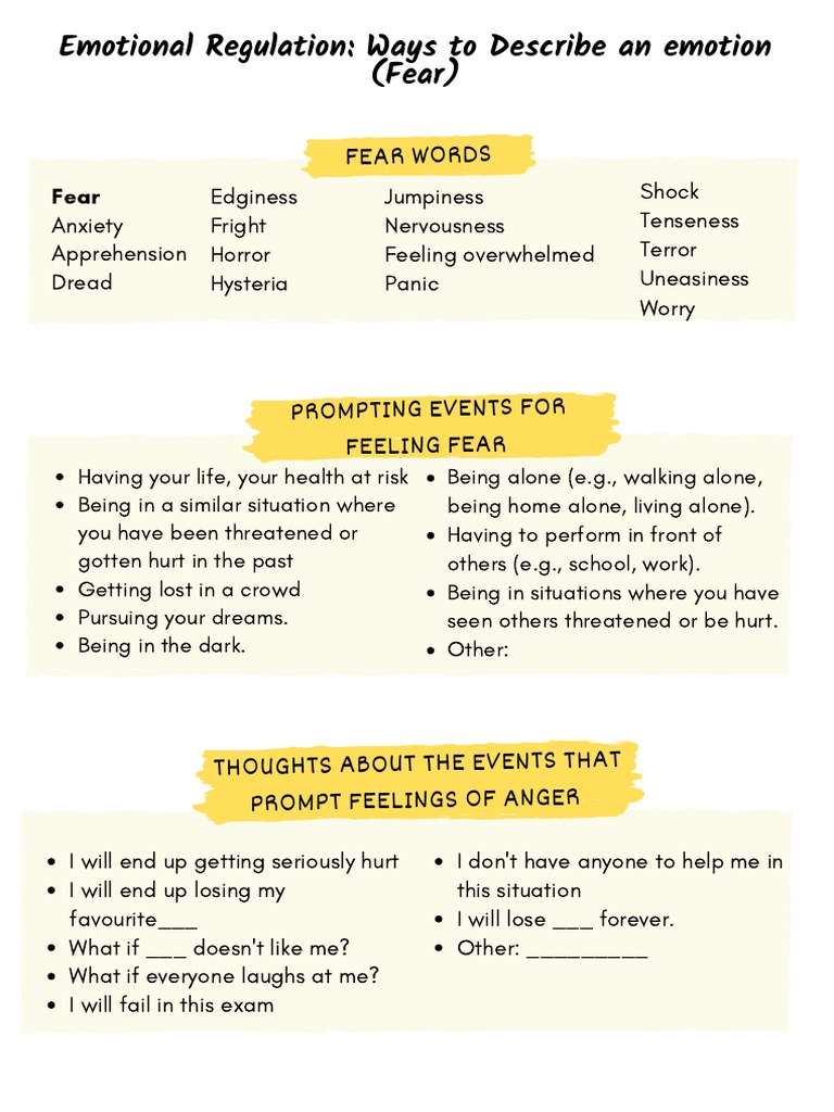 Fear - Model of Emotions | PDF | Fear | Anxiety