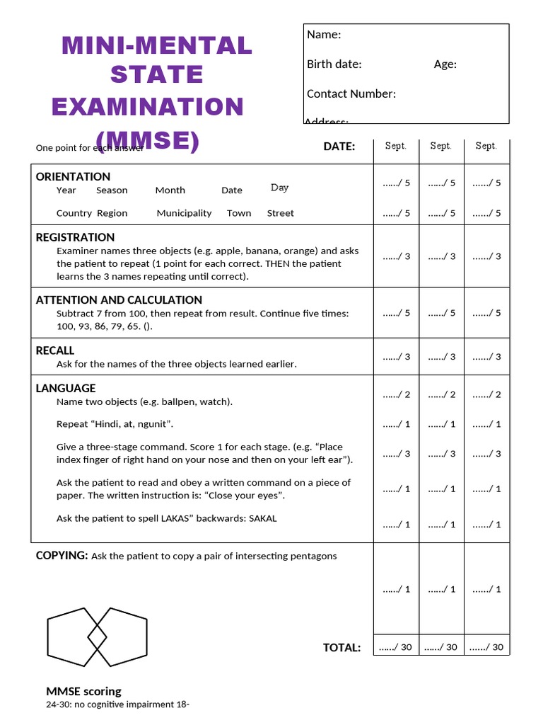MMSE Scoring and Assessment Guide | PDF | Urinary Incontinence | Psychology
